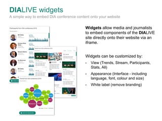 DIA Live Preview | PPTX