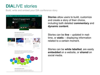 DIA Live Preview | PPTX