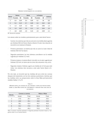 Dialnet-AnalisisDeWalaRidgeParaEvaluarCambiosTransversales-4821427.pdf