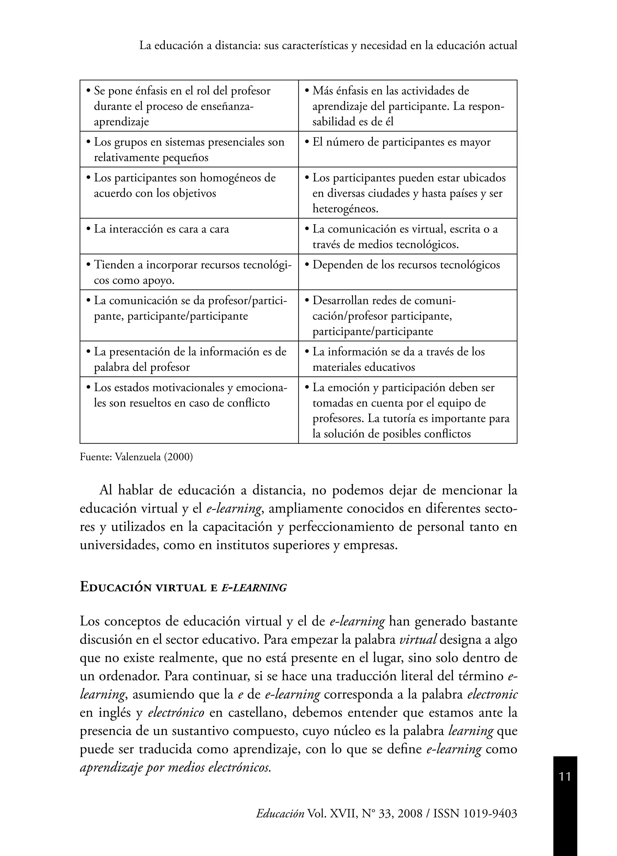 La educacion a distancia-5057022 | PDF