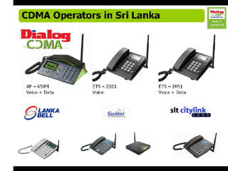 Dialog Cdma | PPS