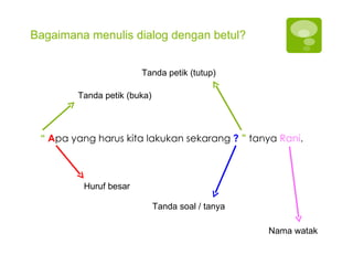 Dialog | PPT