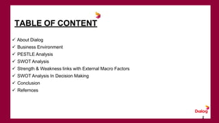 DIalog plc | DOCX