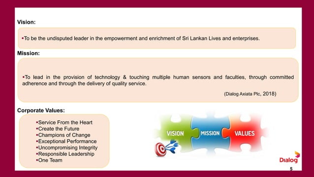Dialog axiata plc - BBE | PPTX