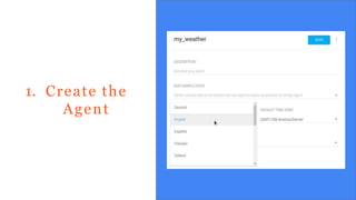 dialogflow-180515215638.ppt