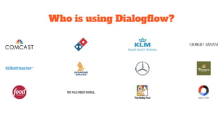 Dialogflow | PDF