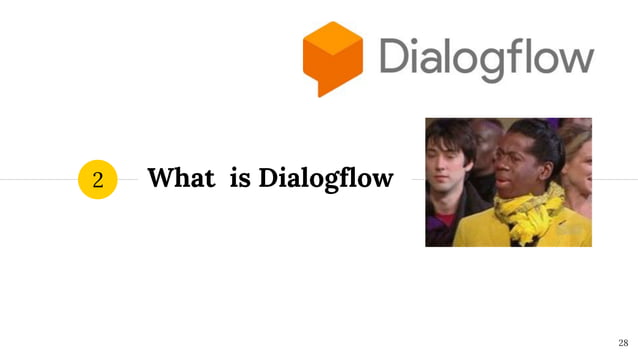 Dialogflow | PDF
