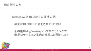 Dialogflow + magellan blocksで 商品のロケーション案内するよ | PPT
