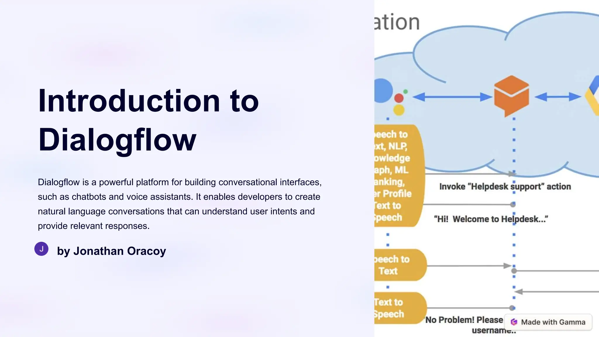 introduction to Dialogflow ES process.pptx