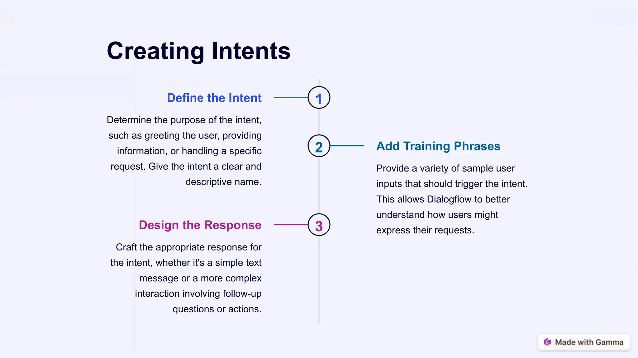 introduction to Dialogflow ES process.pptx