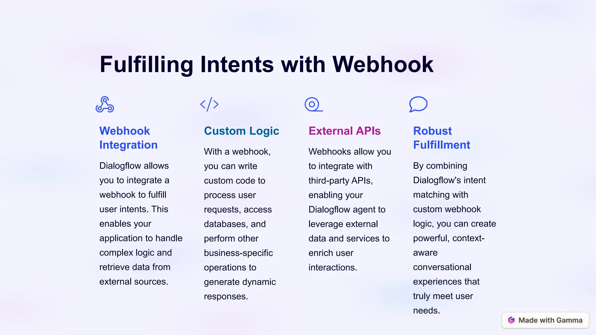 introduction to Dialogflow ES process.pptx