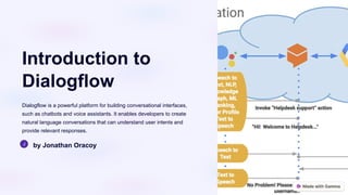 introduction to Dialogflow ES process.pptx