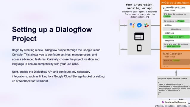 introduction to Dialogflow ES process.pptx