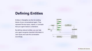 introduction to Dialogflow ES process.pptx