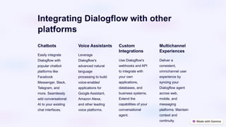 introduction to Dialogflow ES process.pptx