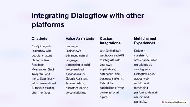 introduction to Dialogflow ES process.pptx