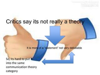 Dialogic communication | PPTX