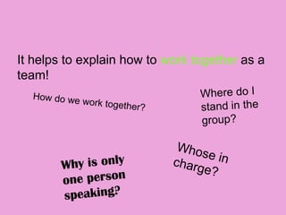 Dialogic communication | PPTX