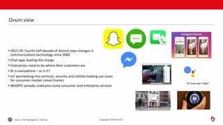 Real-time Communications Catching the Next Wave | PPT