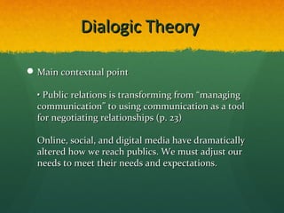 Dialogic Theory and Media Relations | PPT