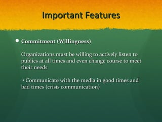 Dialogic Theory and Media Relations | PPT