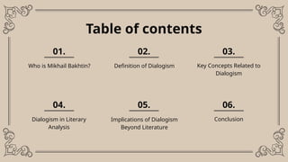 Dialogism by Mikhail Bakhtin........pptx