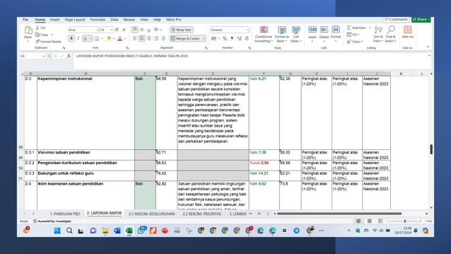 Dialog Kinerja - Penetapan & Klarifikasi Ekspektasi Kinerja.pptx