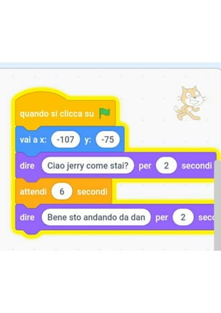 Dialogo fra due sprite | PDF