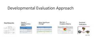 Developmental Evaluation: Tips, Tools, & Lessons Learned. | PPT