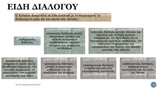 ΔΙΑΛΟΓΟΣ | PPT