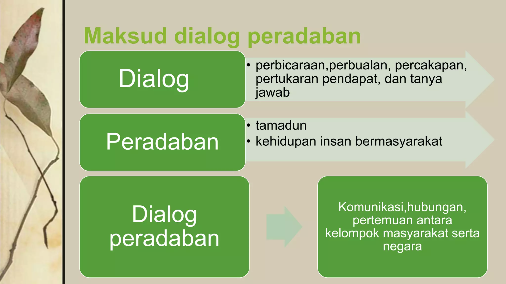 Dialog peradaban di malaysia CTU551 | PPTX