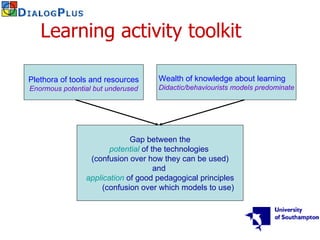 DialogPlus toolkit | PPT