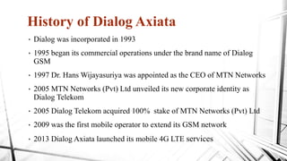 Dialog presentation | PPTX