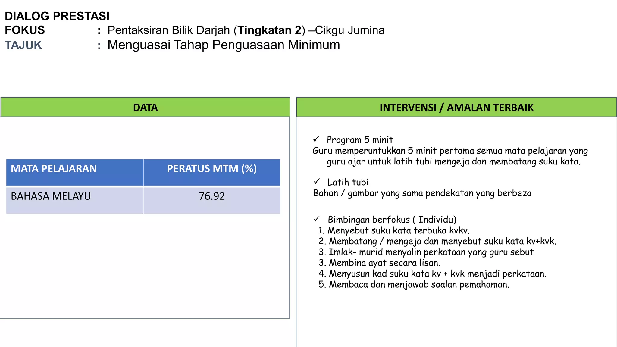 DIALOG PRESTASI (1).pptx
