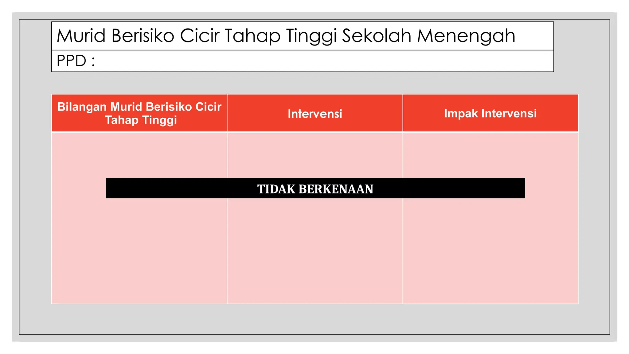 Dialog prestasi 2020 Sekolah rendah.pptx
