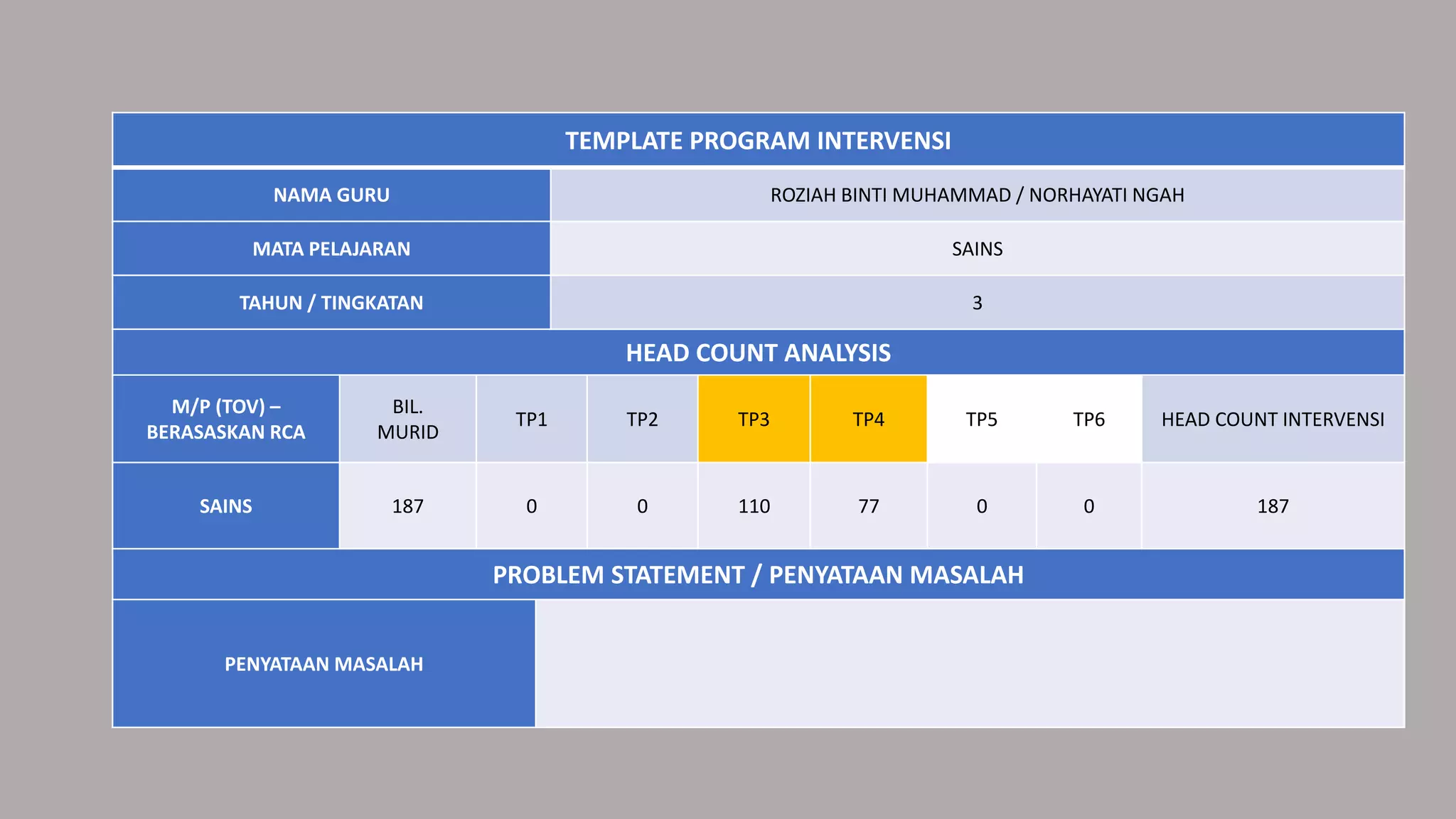 DIALOG PRESTASI 2022 ( SAINS THN 3).pptx