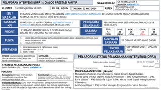 DIALOG PRESTASI BIL 3 PANITIA MATEMATIK 2024.pptx