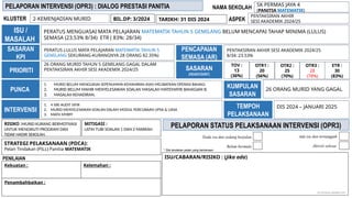 DIALOG PRESTASI BIL 3 PANITIA MATEMATIK 2024.pptx