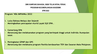 DIALOG PRESTASI KBs SPM 2021.pptx