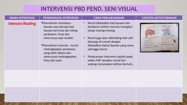 DIALOG PRESTASI PBD PERTENGAHAN TAHUN 2023 2024 BI THP 1.pptx