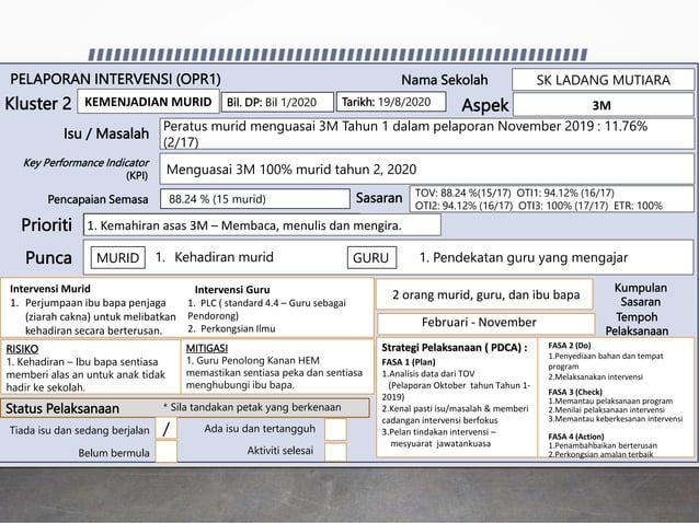 DIALOG PRESTASI PEMULIHAN SKLM 2020.pptx