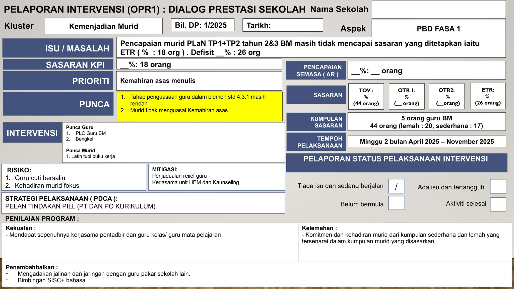 Dialog prestasi plan BIL 1/2025 UNTUK SK | PPTX