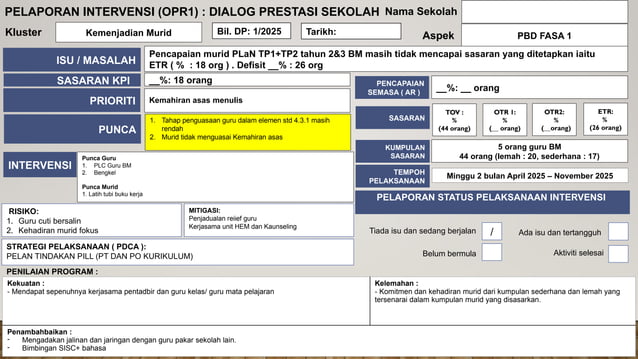 Dialog prestasi plan BIL 1/2025 UNTUK SK | PPTX