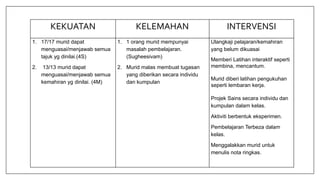 DIALOG PRESTASI SAINS PBD 2-2023 AKHIR TAHUN.pptx