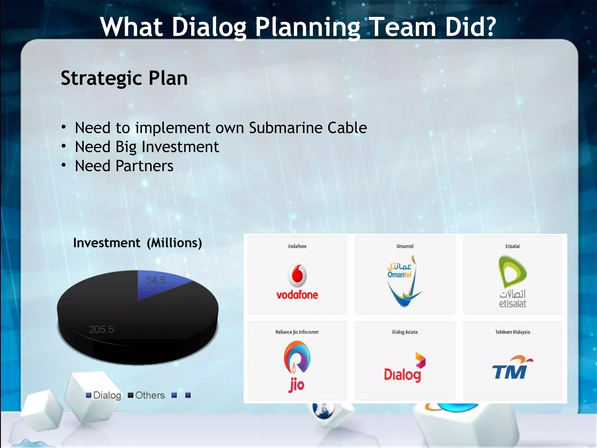 Strategic Planning - Dialog submarine cable | PPT