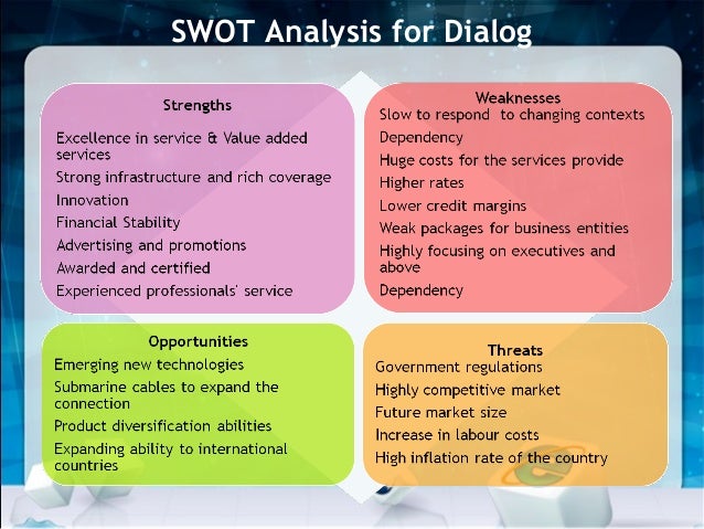 Strategic Planning - Dialog submarine cable