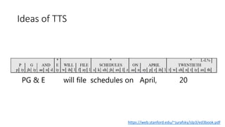 Dialog system understanding | PPT