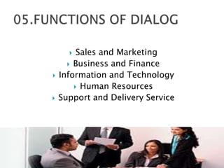 Dialog telekom & it’s internal dynamic | PPSX