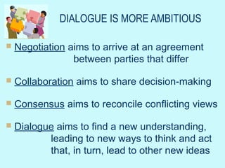 Dialogue | PPT