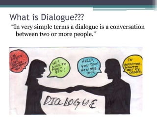 Dialogue Examples (With Writing And Format Tips), 42% OFF